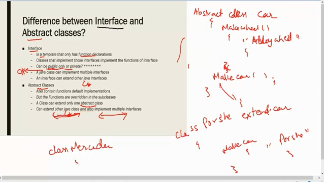 Abstract class vs Interface - YouTube