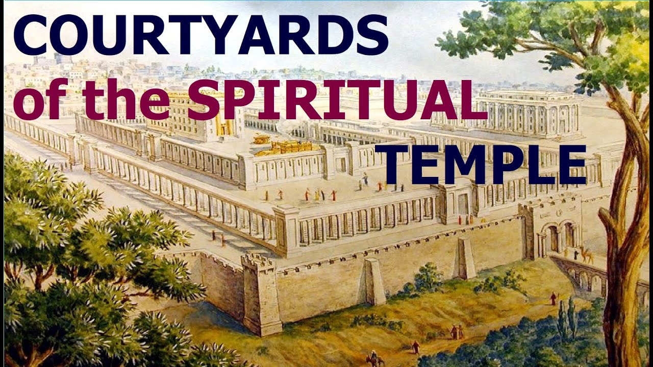 🟢8.37 The “courtyards” of the spiritual Temple of God (Rev. 11:1-2 ...