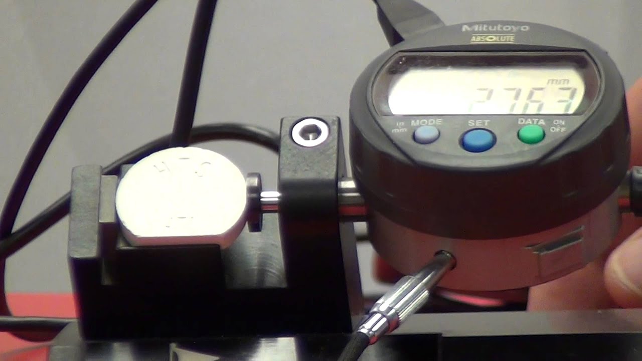 Overview of Orton TempCHEKs - YouTube