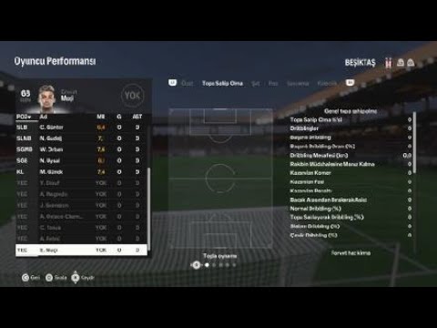 Basaksehir - Besiktas | Lig Maci - YouTube