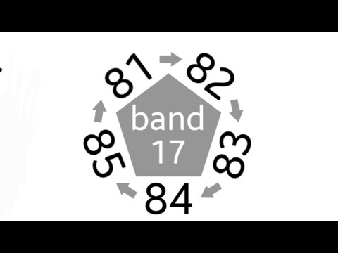 Numbers band 17 - YouTube