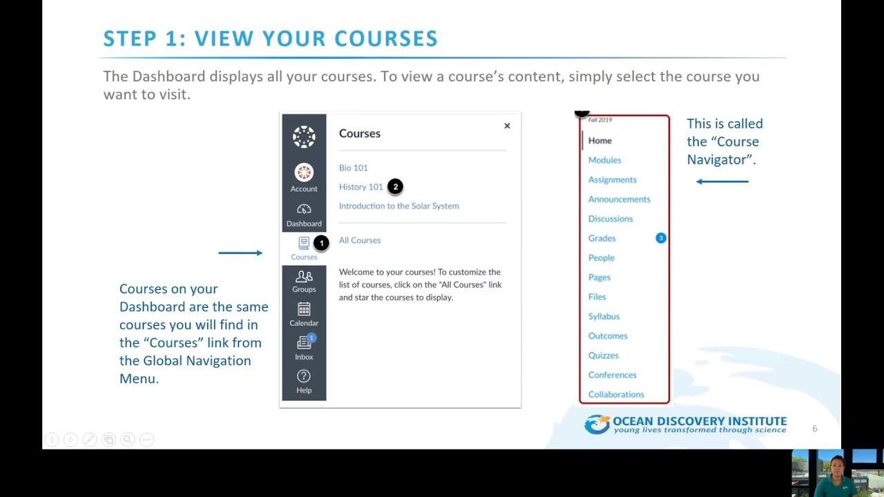 Video 8: How To Use Canvas - YouTube