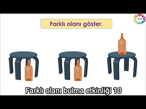 Farklı olanı bulma etkinliği #10 (Bir ayrıntısının konumu farklı olan nesne resmini gösterir)