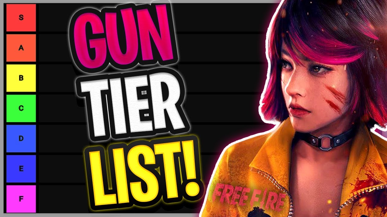 Free Fire Tier List - The Best Weapons in Free Fire for 2021 - English ...