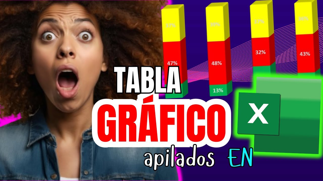 📊 Cómo Hacer Tabla y Gráfico de Barras Apiladas de una Variable y sus ...