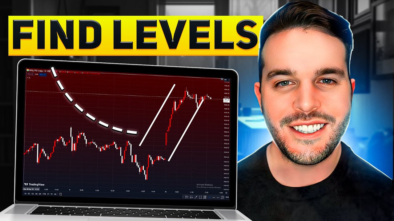 EASY WAY TO FIND TRADES | FULL STRATEGY $SPY $TSLA - YouTube