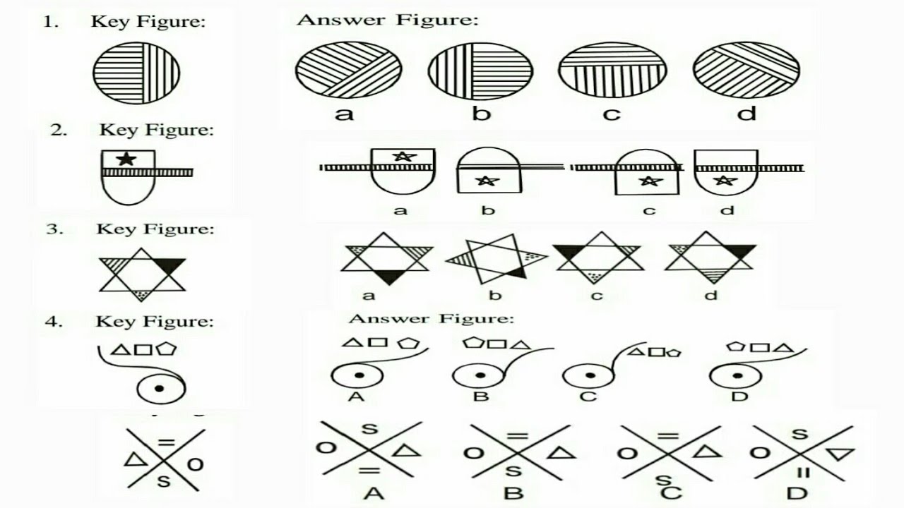 Part1 Abstract Reasoning: MIRROR REFLECTION Figures | Lateral Inversion ...