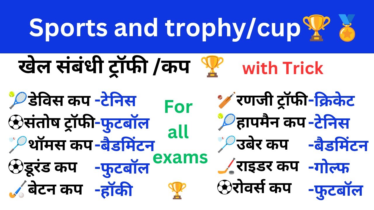 SPORTS & TROPHY/CUP || GK GS || खेल संबंधी ट्राफी और कप || For all ...