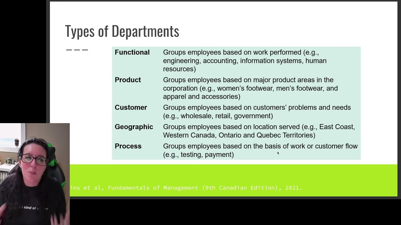 Work Specialization and Departmentalization - YouTube