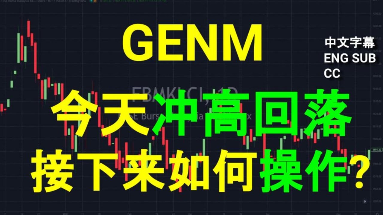GENM GENTING MALAYSIA- 今天冲高回落，接下来如何操作? [CC 中英文 ENG SUB].盘后筹码峰技术分析 ...