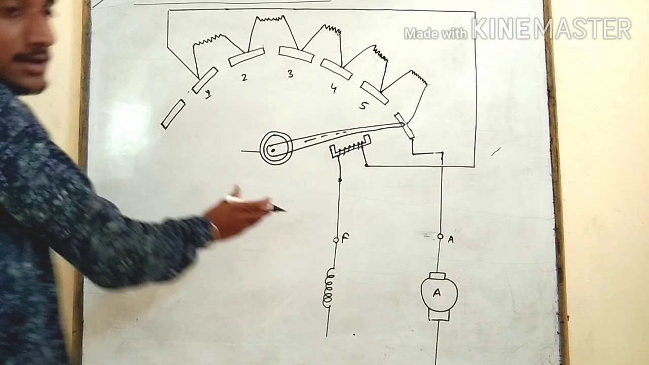 Three point starter diagram//by rahul sir - YouTube