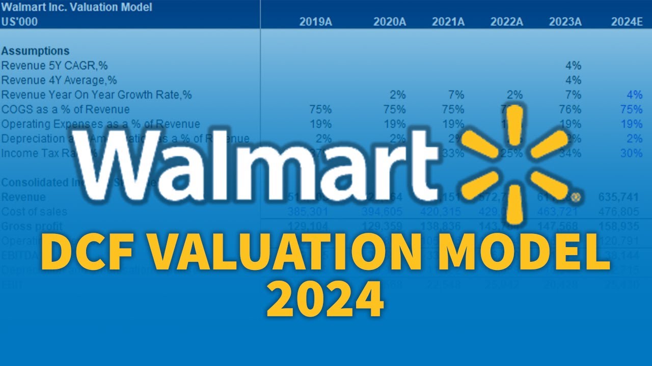 Walmart (WMT) DFC Valuation Model 2024 | Fundamental Stock Analysis ...