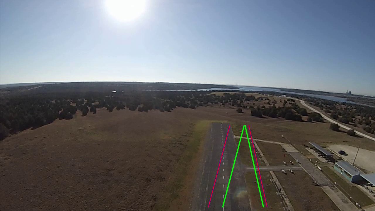 2D tracking with constant velocity model. - YouTube