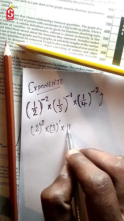 Understanding Exponents: A Beginner's Guide - YouTube