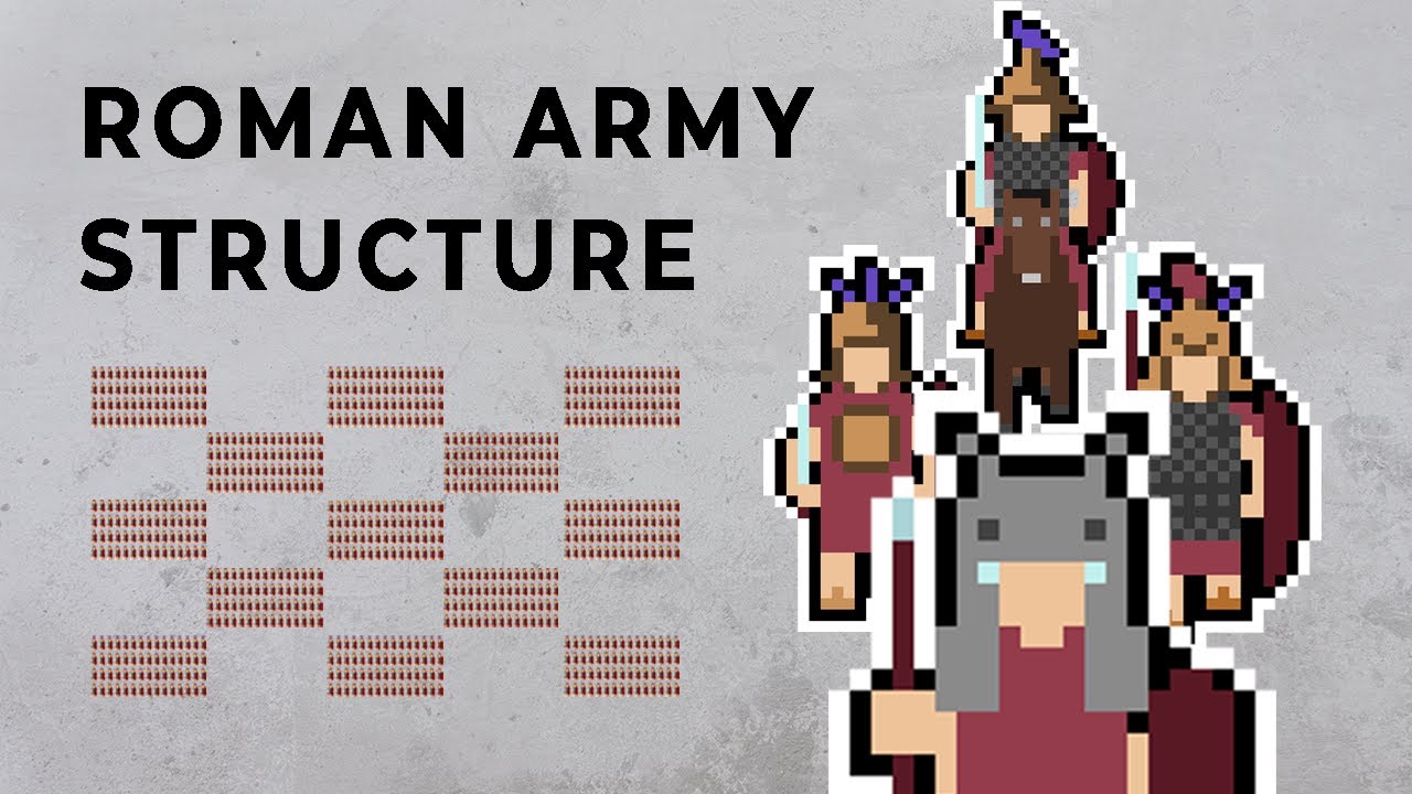 Roman Army Structure before the Marian reforms - YouTube