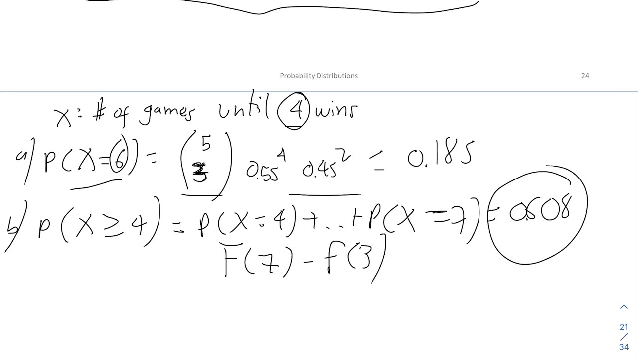 Discrete probability Distribution 4: Geometric, Negative binomial and ...