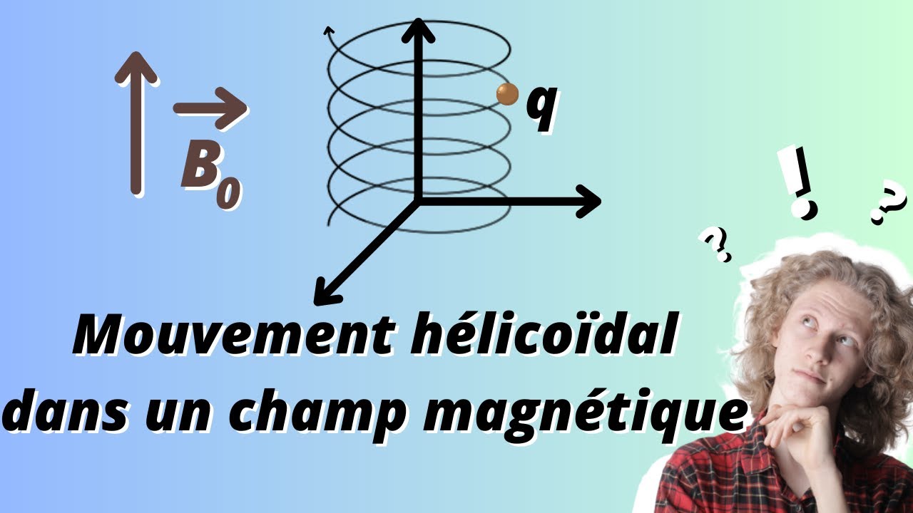 Mouvement hélicoïdal d'une particule chargée dans un champ magnétique ...