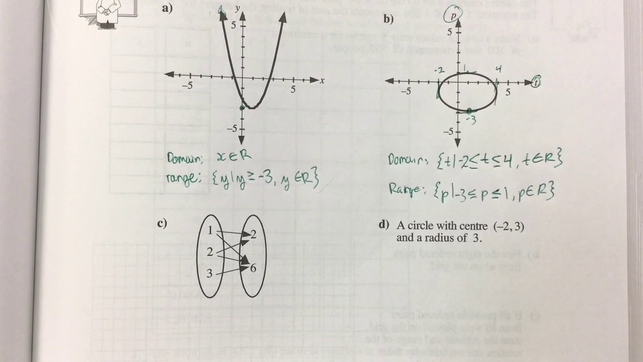 Ma10 Lesson #4 Domain and Range - YouTube