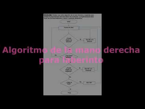 Algoritmo de la mano derecha - Laberinto - YouTube