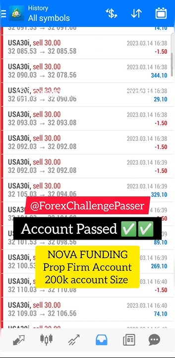 Nova Funding Passing || HFT Bot Prop Firm Passing - YouTube