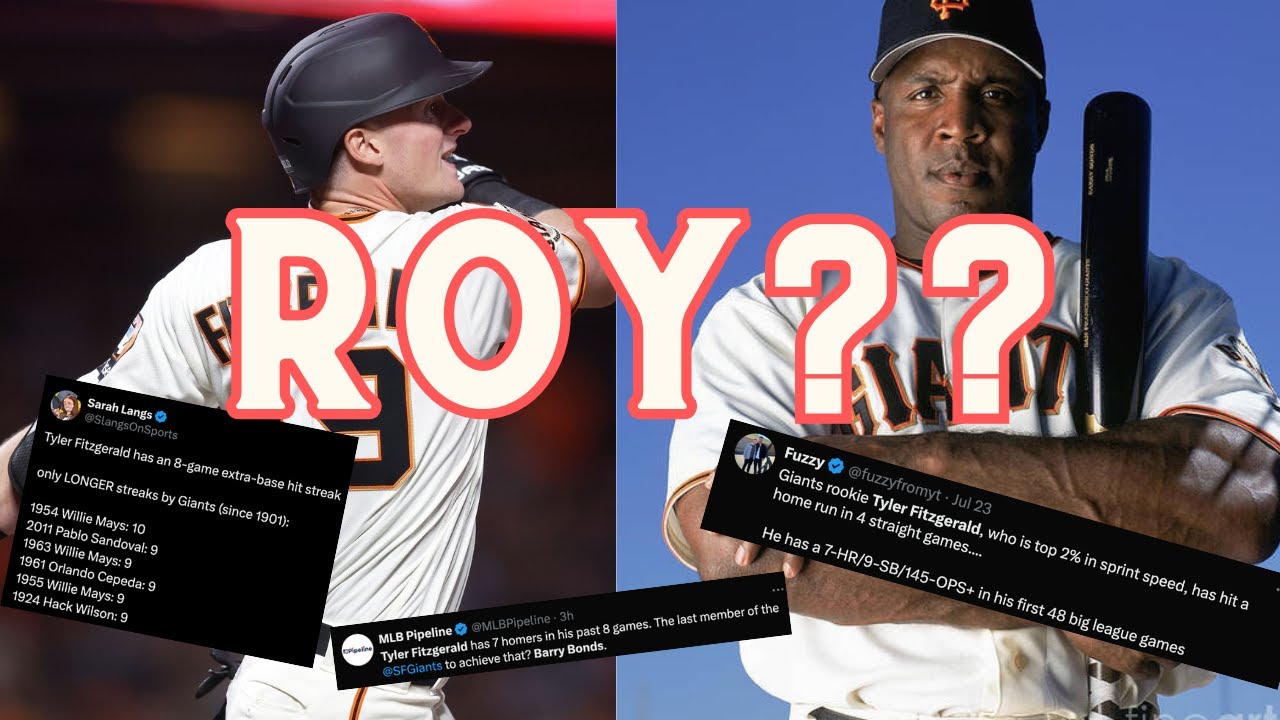 Tyler Fitzgerald Rookie of the Year? #mlb #baseball - YouTube