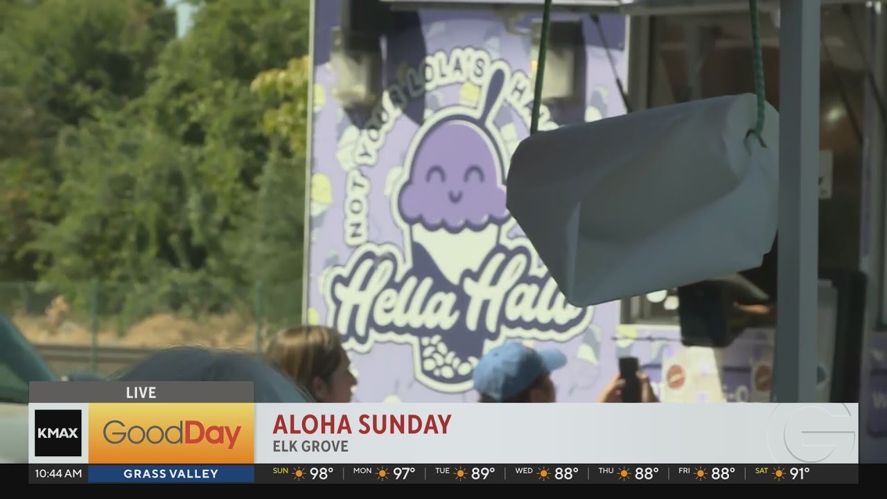 Aloha Sunday - YouTube