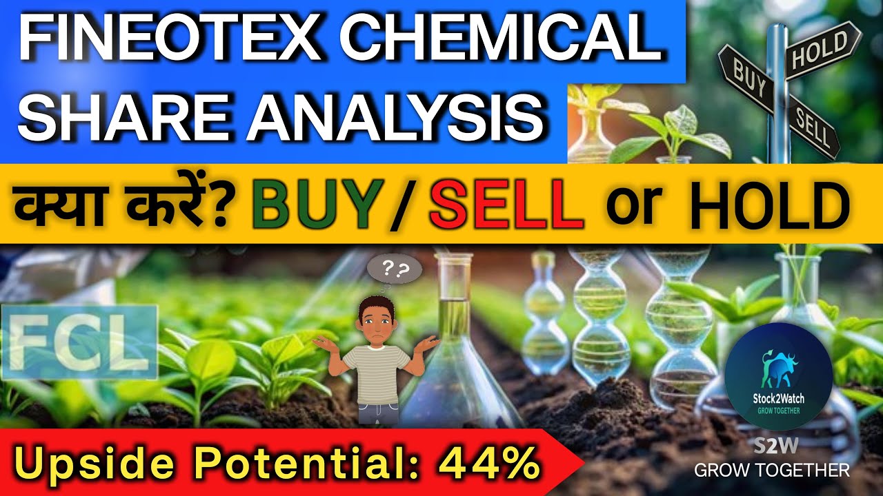 FINEOTEX CHEMICAL LTD Fundamental & Technical Analysis | FINEOTEX ...