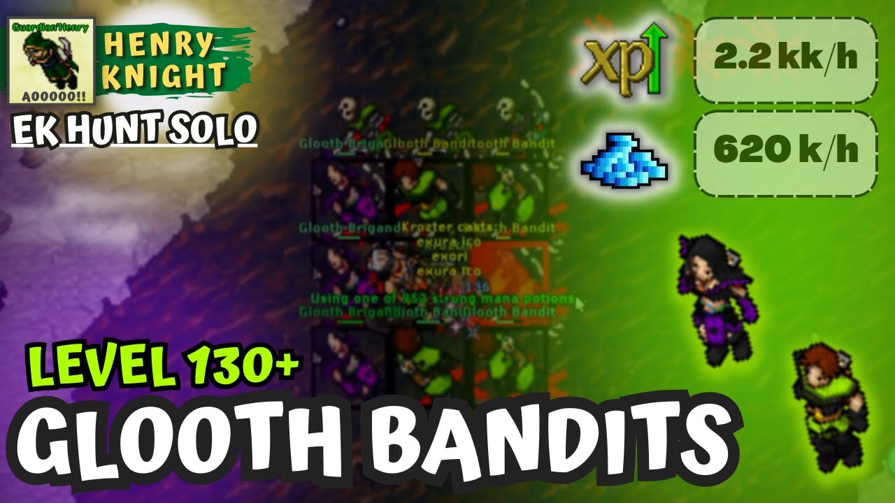 Tibia | Glooth Bandits Oramond | Level 130+ | Ek Hunt Solo #174 | Henry ...