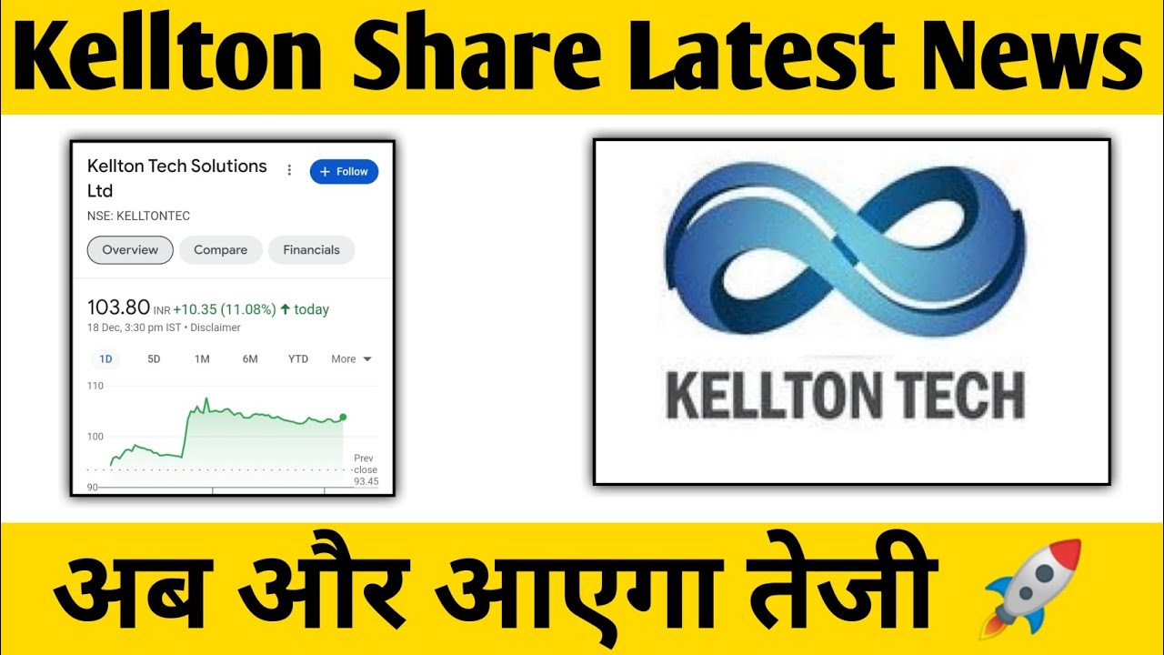 Kellton Tech Share latest news ।। Kellton Tech Share News ।। Today ...