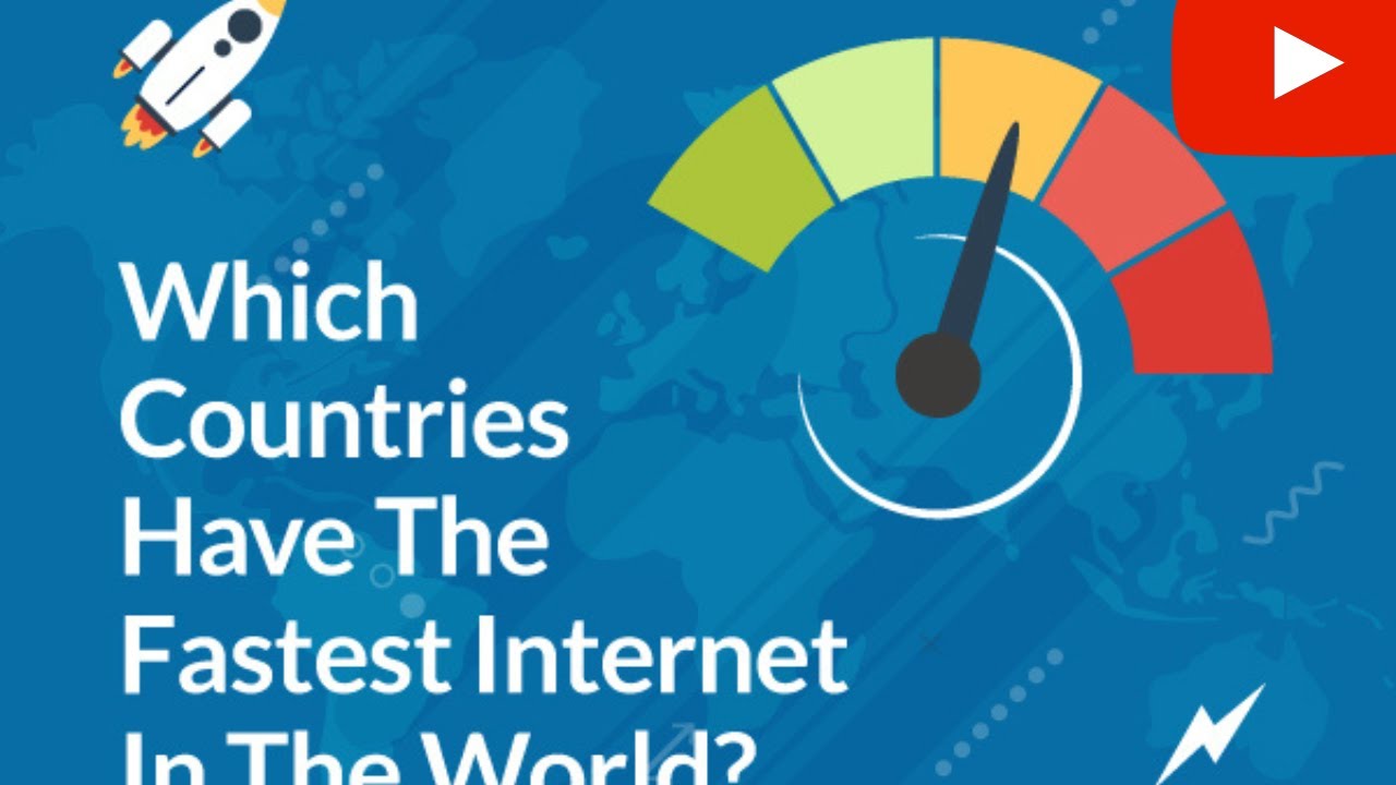 Countries by Internet Speed 2023 II World Internet Speed Ranking - YouTube