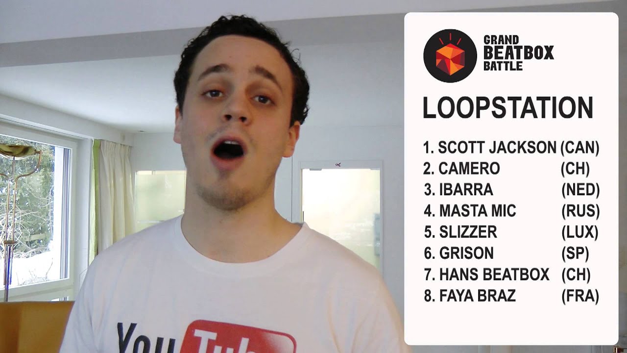 Grand Beatbox Battle 2013 - Drawing for the Participants - YouTube