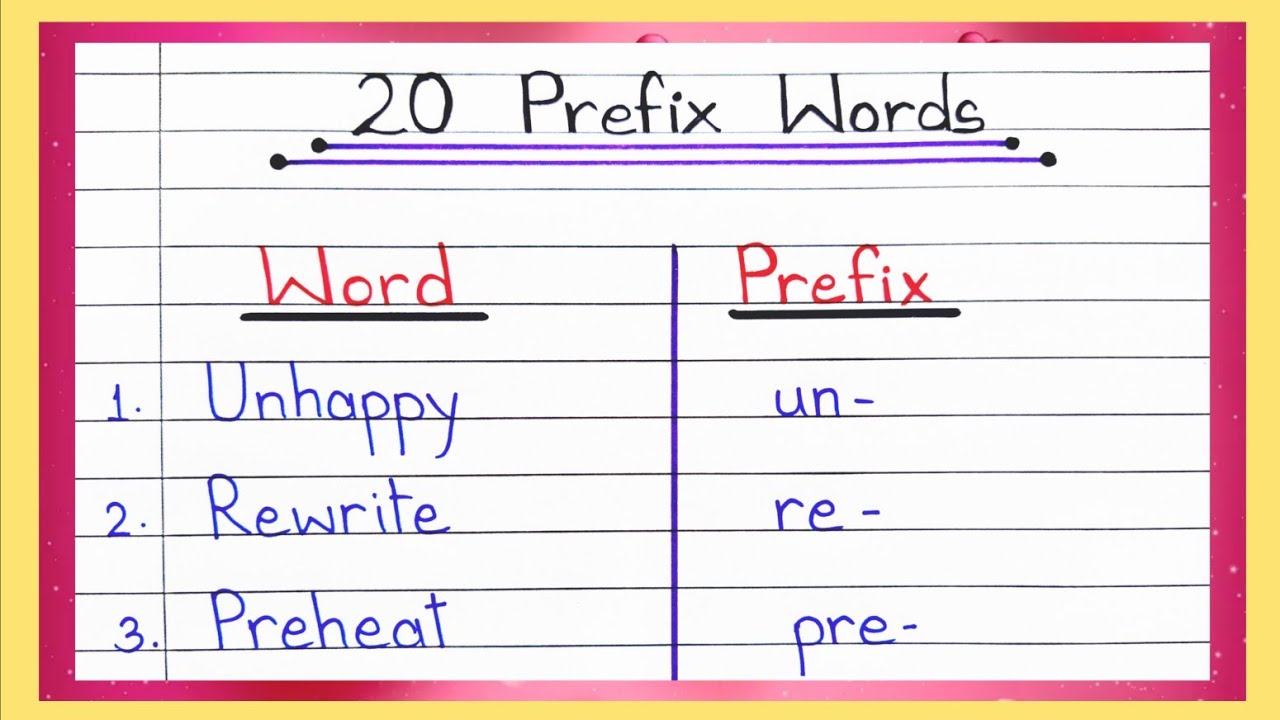 Prefix words || 20 Prefix words in English || 20 Prefix || Prefixes ...