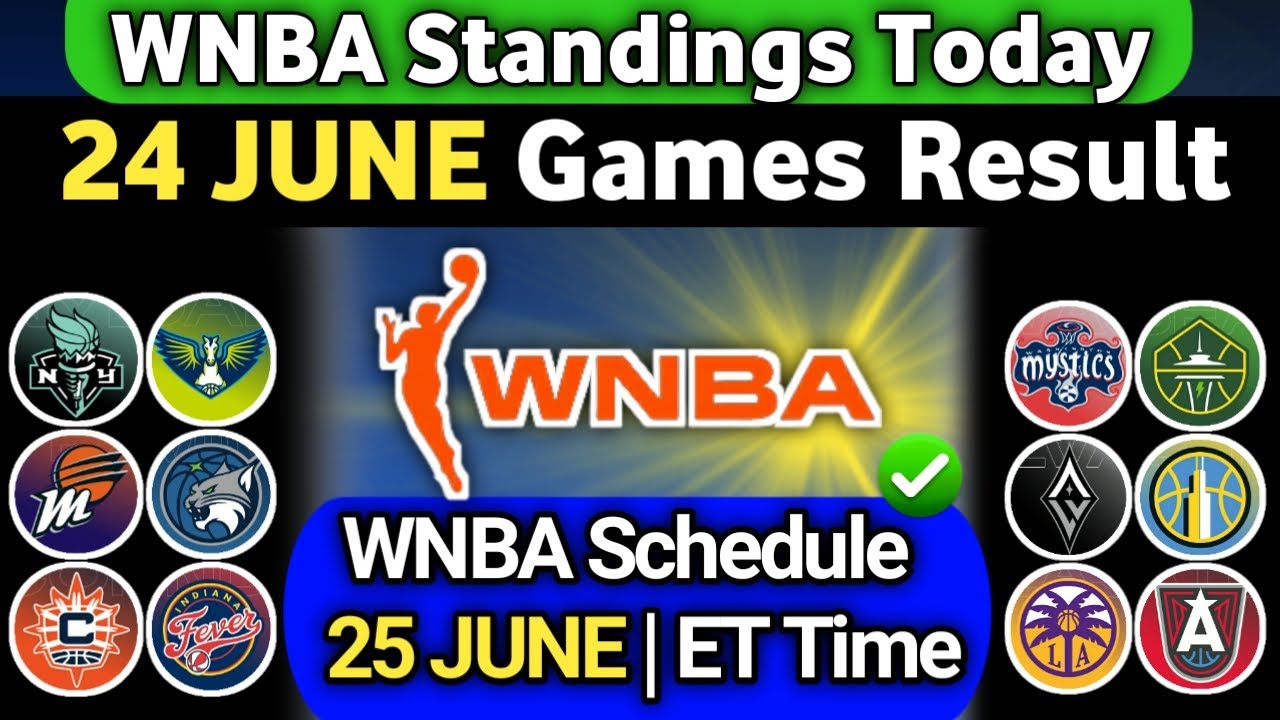 WNBA STANDINGS 2025 | GAMES RESULT | 25 June WNBA SCHEDULE | wnba today ...