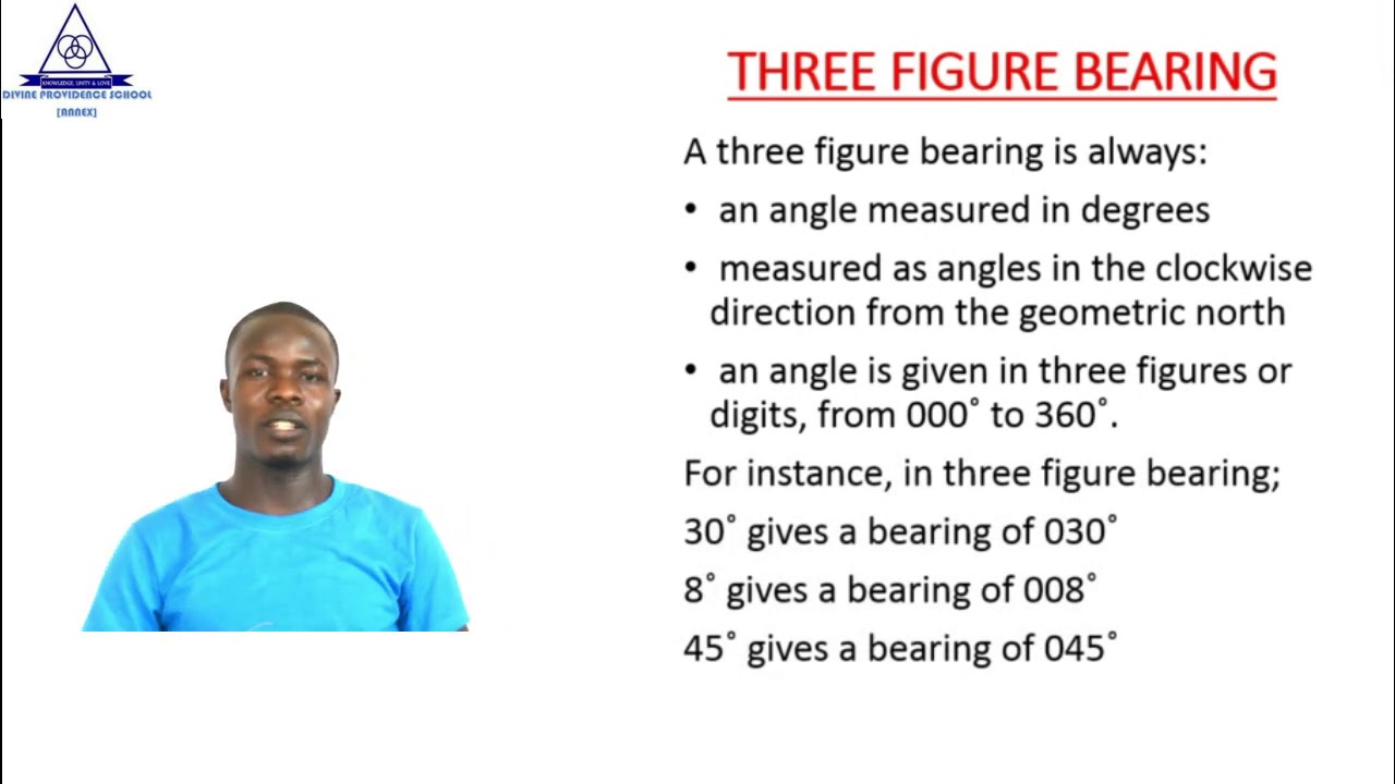 JHS 2 MATHEMATICS LESSON 1 - YouTube