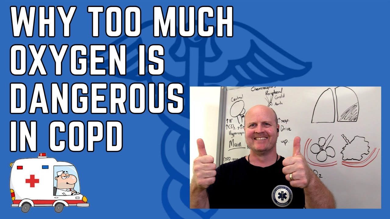 Hypoxic Drive Debunked – Why Don’t We Overoxygenate COPD Patients ...