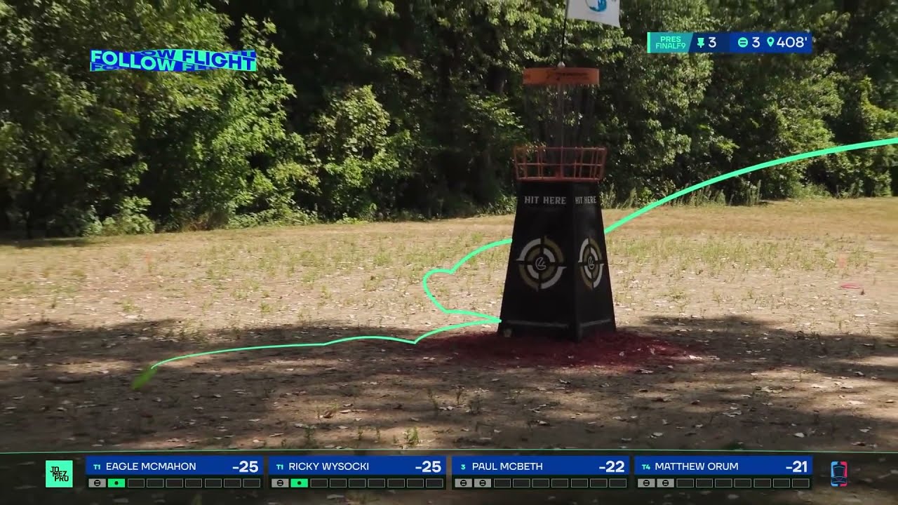 Matthew Orum Smoothest Charity Donation of All Time? - YouTube