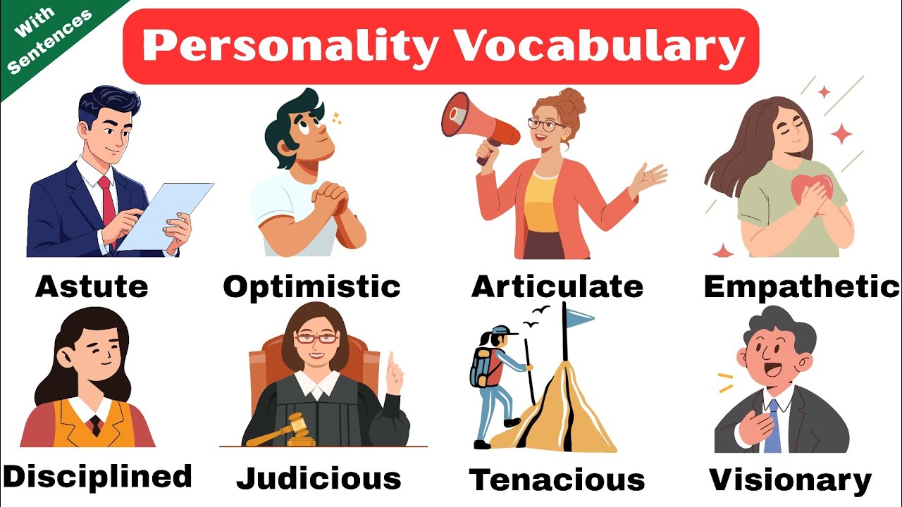 Smart Personality Vocabulary in English | Personality Vocabulary ...