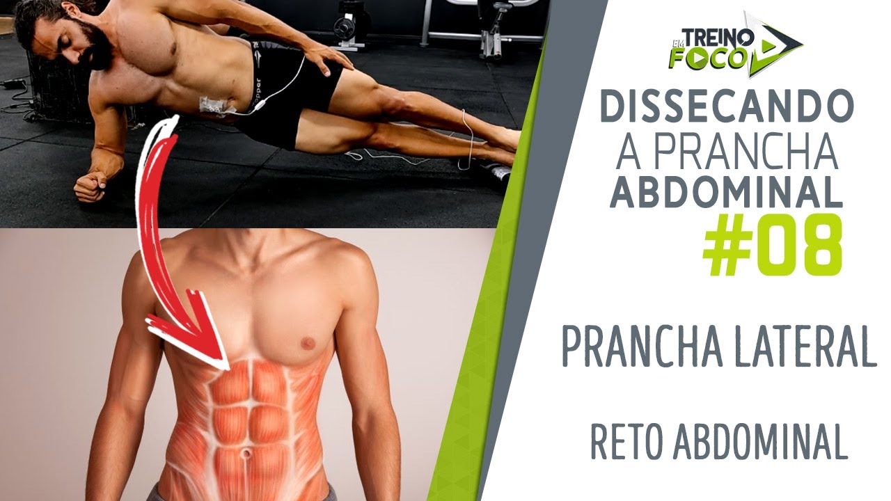 Prancha lateral - Ativação do Reto Abdominal - Dissecando a Prancha ...
