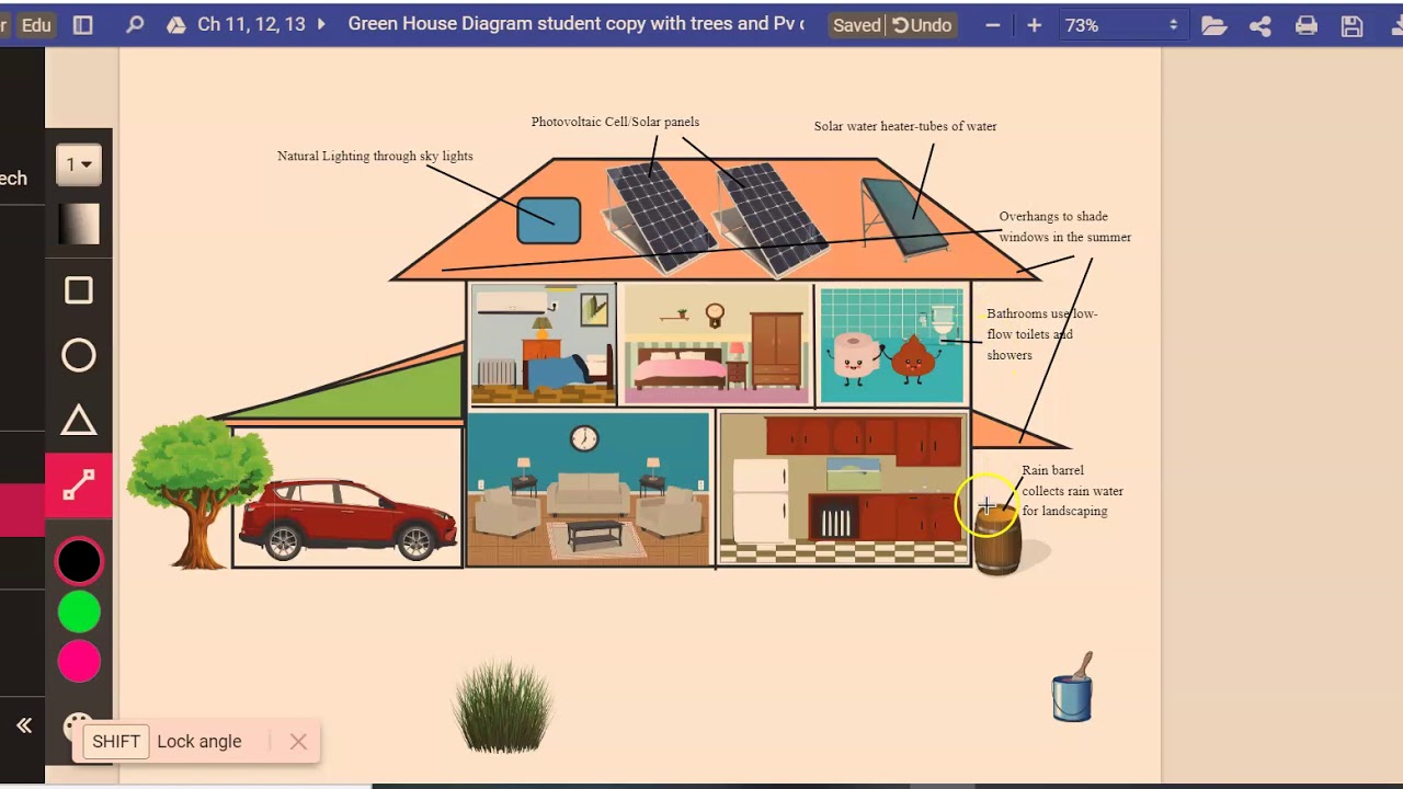 Green Building Labeling - YouTube