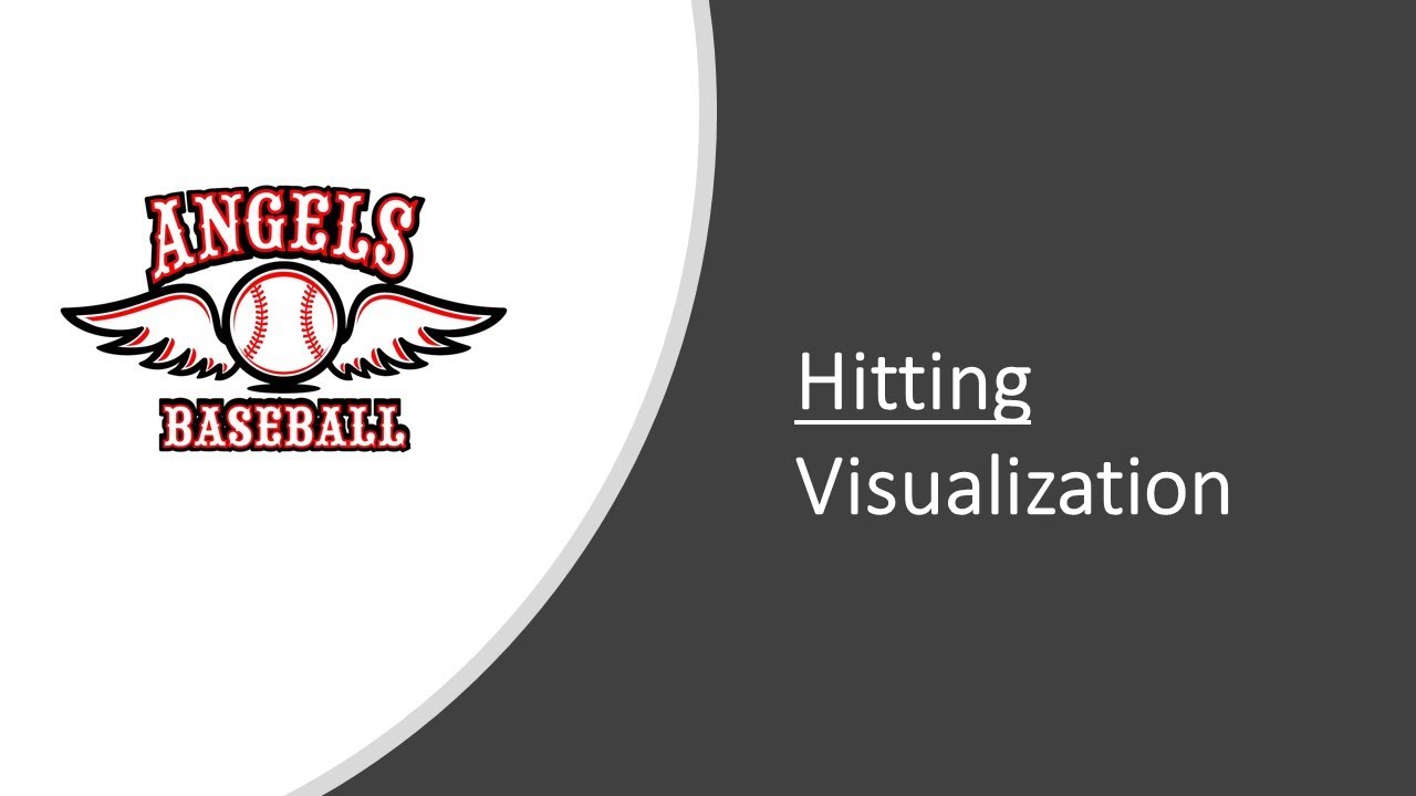 Hitting Visualization - YouTube