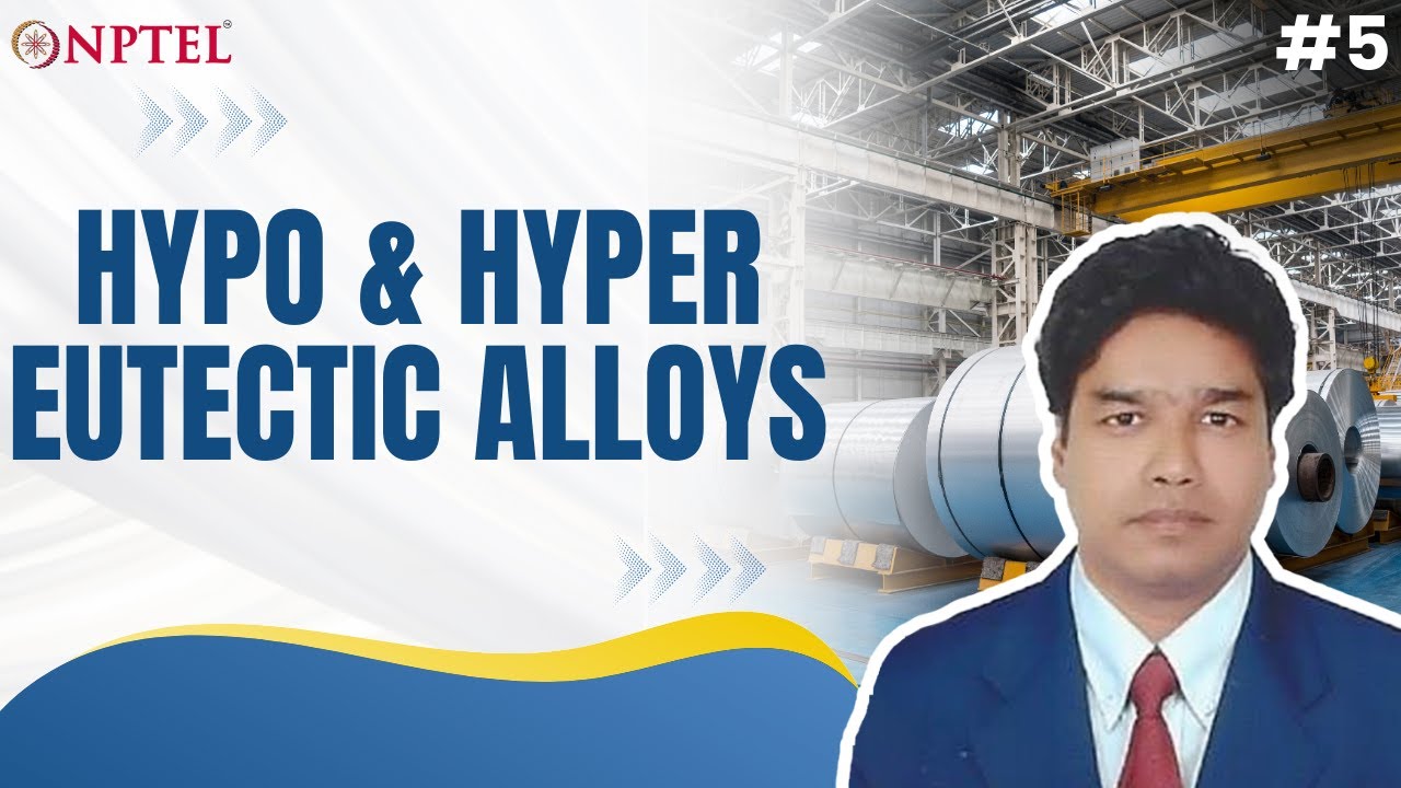 #5 Hypo & Hyper Eutectic Alloys | Aluminium based Alloys & Metal Matrix ...