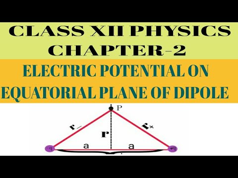 Electric Potential On Equatorial Plane Of Dipole||class XII physics ...