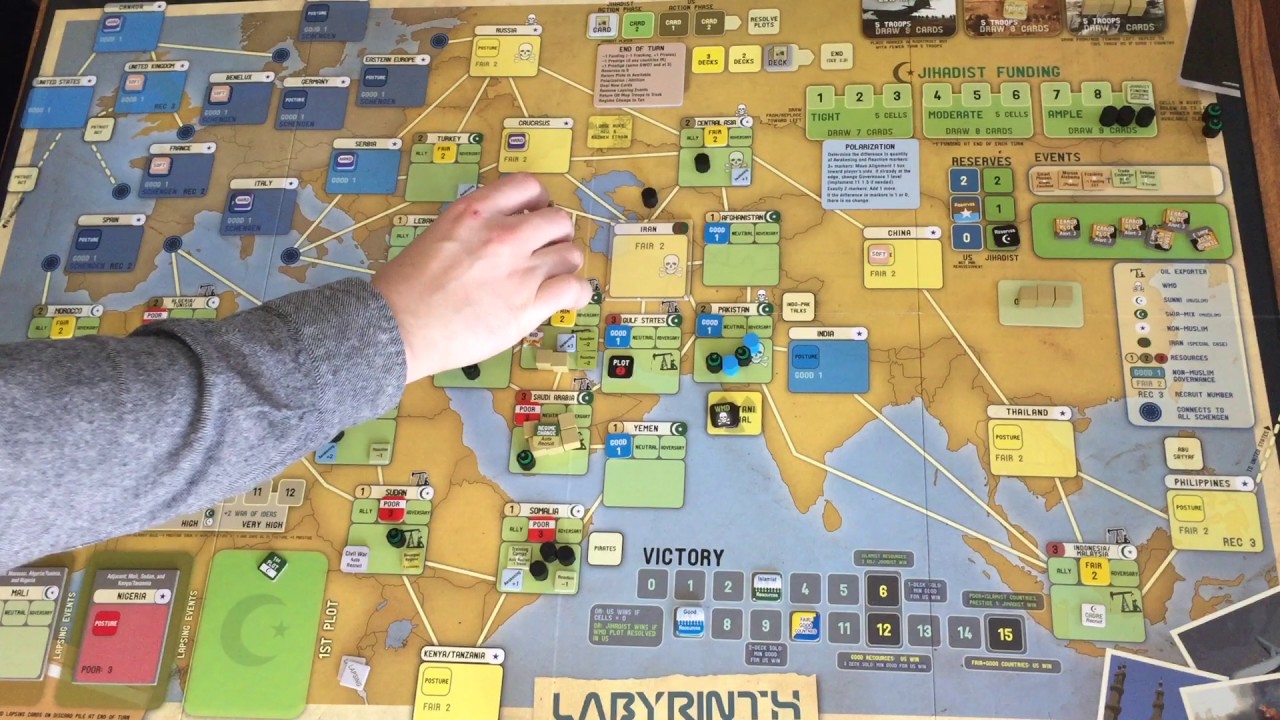 Review: Labyrinth: The Awakening, 2010-? - The Players' Aid - YouTube