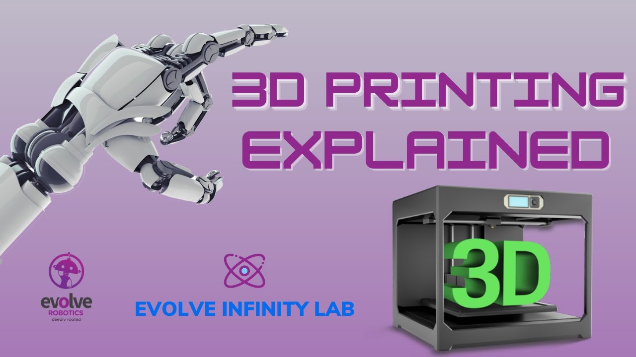 3D Printing Technology Explained by student of Gokulam Public School, Calicut | EVOLVE INFINITY ...