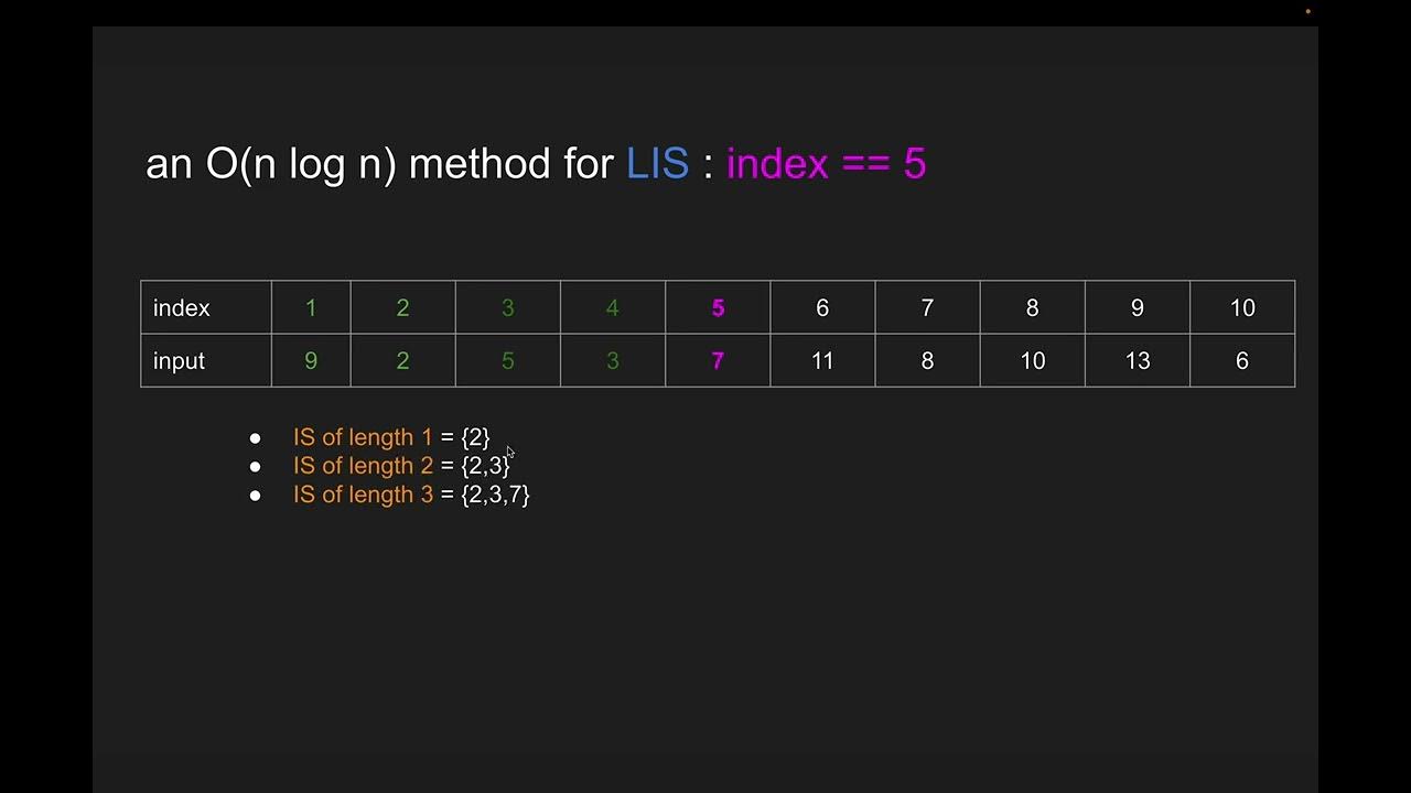 [CSIE5028][Algorithms for Biological Sequence Analysis][Longest Increasing Subsequence] - YouTube