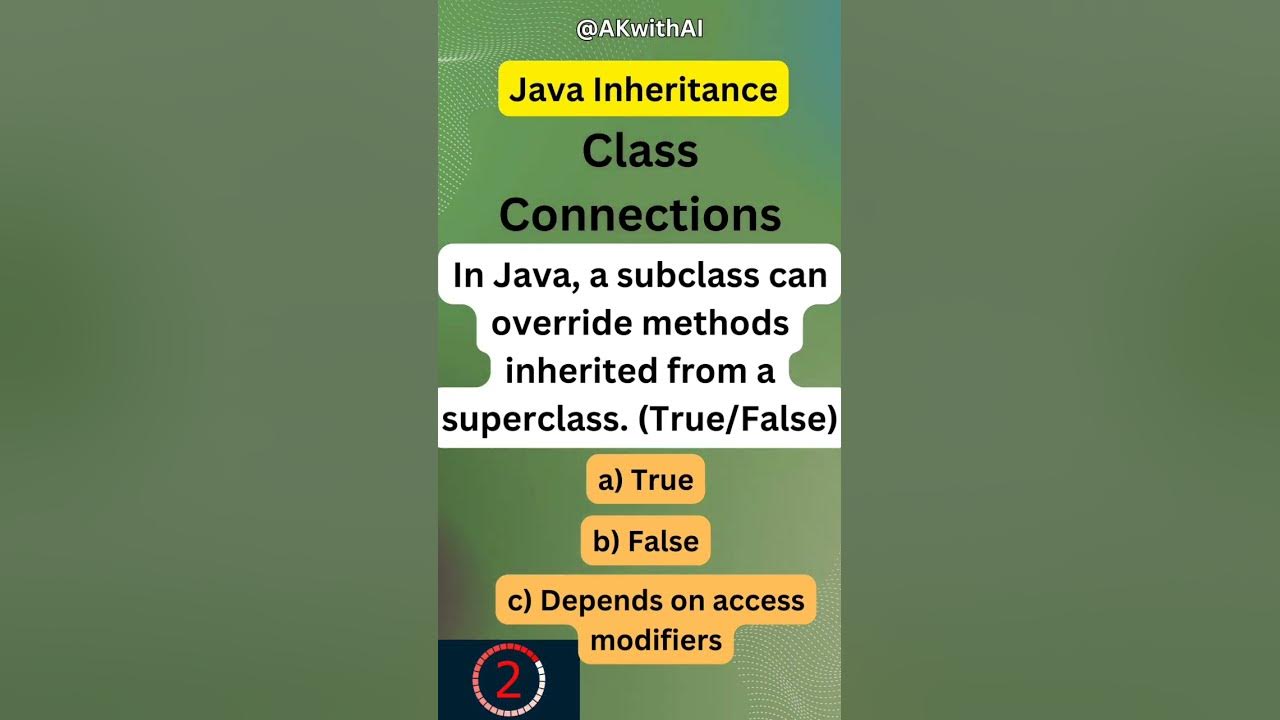 Class Connection In Java Javaforbeginners Programmingshorts Javamcq Javashorts Corejava 1338
