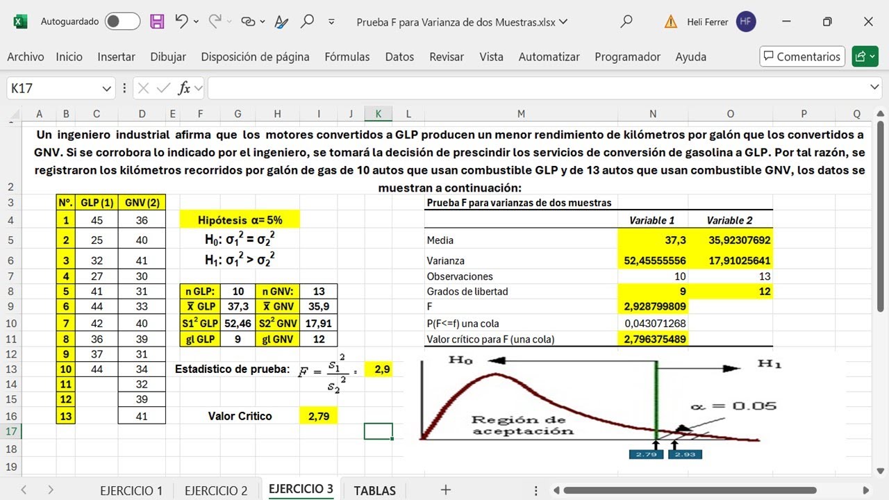 PRUEBA F DE FISHER PARA VARIANZAS DE DOS POBLACIONES CON EXCEL. DOS ...