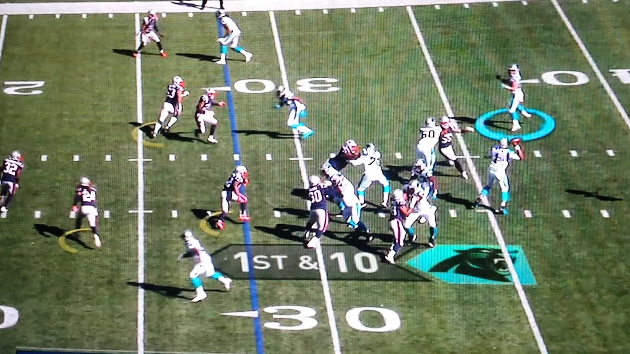 Orbit Motion Throw Back Screen - Spread Offense - YouTube