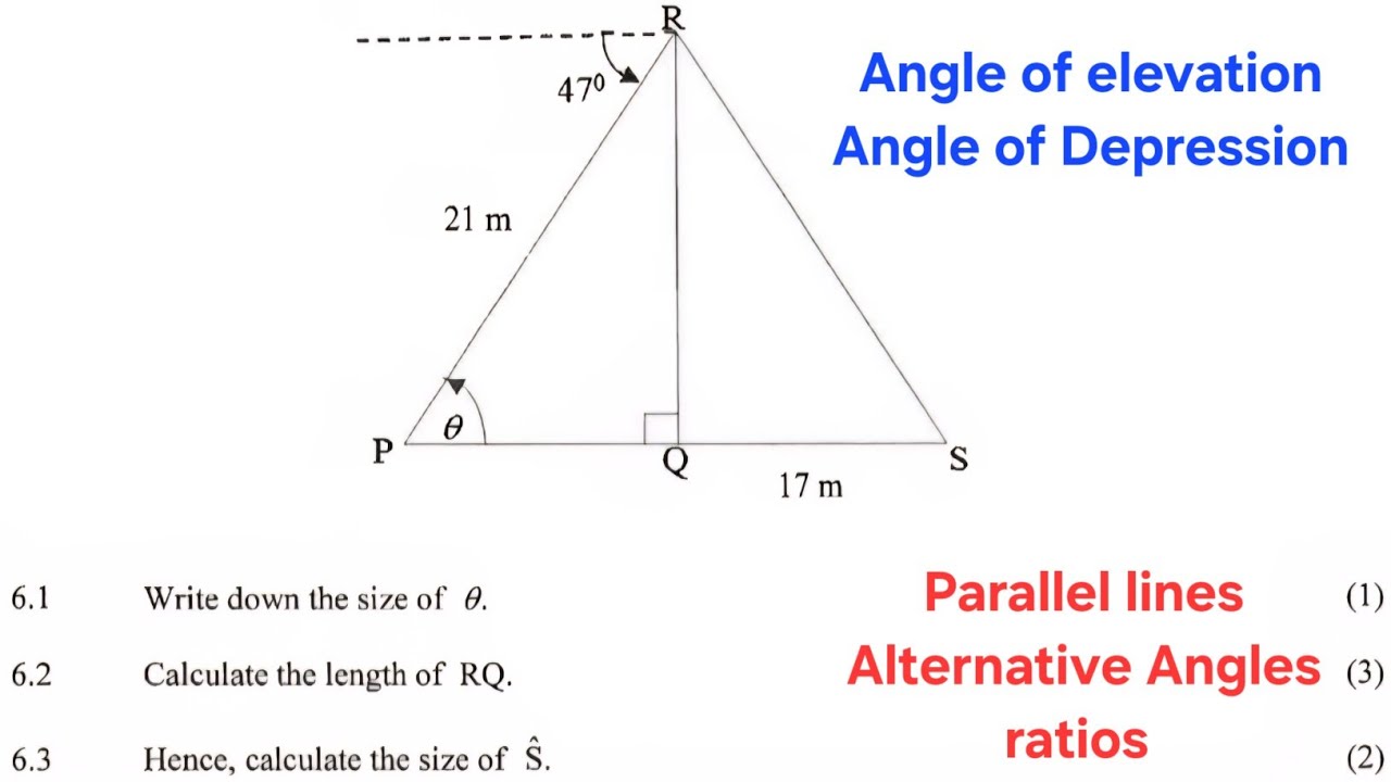 Angles Of Elevation and Depression Trigonometry - YouTube