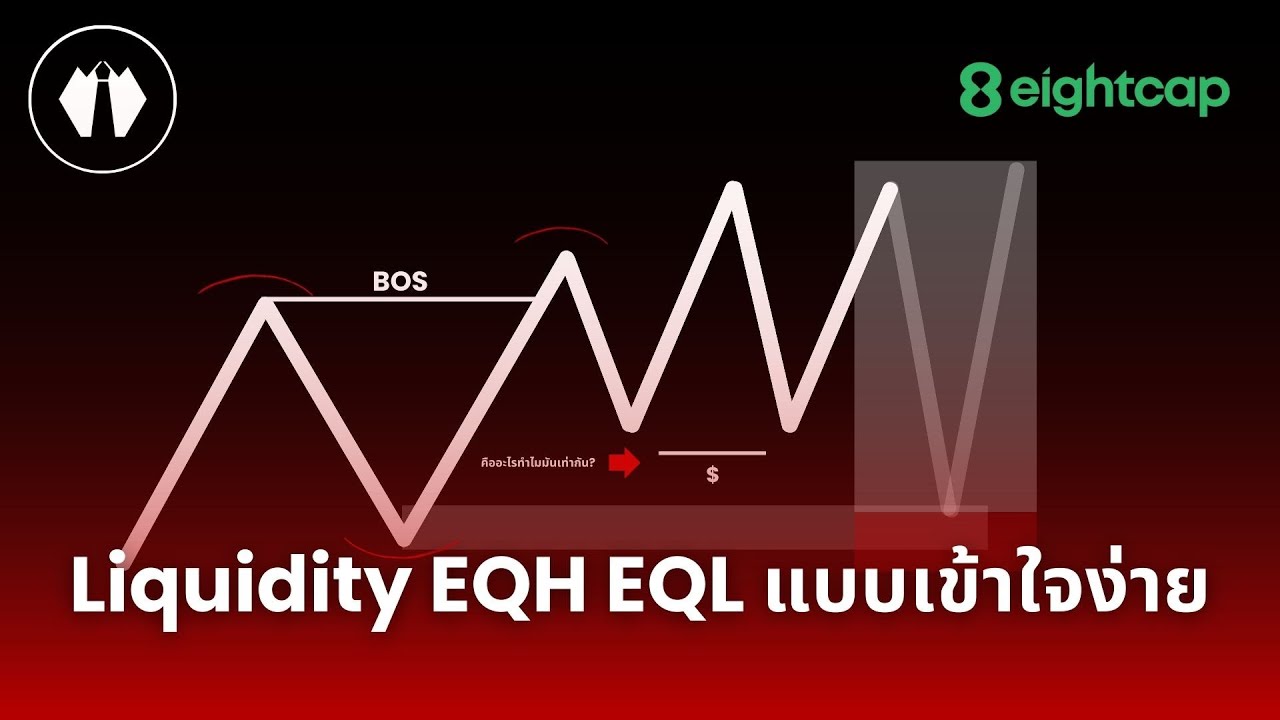 Liquidity EQH EQL หรือจุดหลอกใน SMC แบบเข้าใจง่าย! | SMC ฉบับเด็กไทย The Series - YouTube